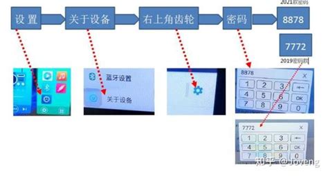 导航车机安装app出现“解析软件包时出现问题”解决方法 知乎