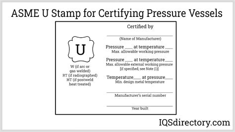 Asme U Stamp Holders At Hazel Anderson Blog