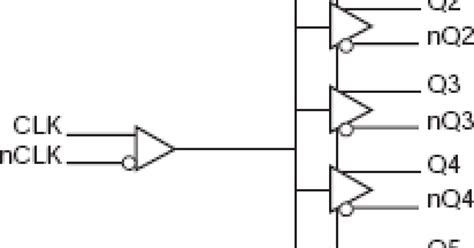85408 Low Skew1 To 8differential To Lvds Clock Renesas