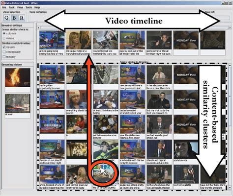 Figure 1 From Content Based Search And Browsing In Semantic Multimedia Retrieval Semantic Scholar