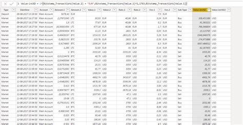 Solved Summation Of All Buys And Reducation From Next Sel