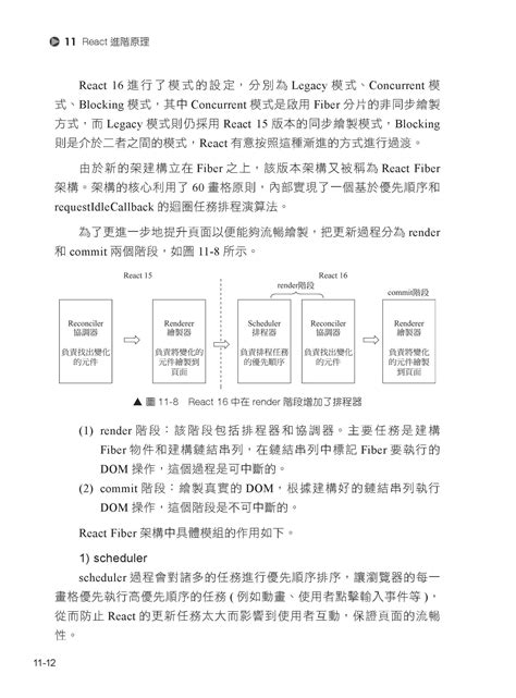 新世代前端開發三雄鼎立 Vuereactflutter完整學習應用 Dm2340 深智數位股份有限公司