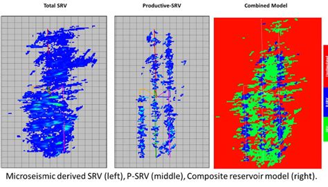Quantitative Estimation Of Permeability Enhancement Production And Depletion From Microseismic Data