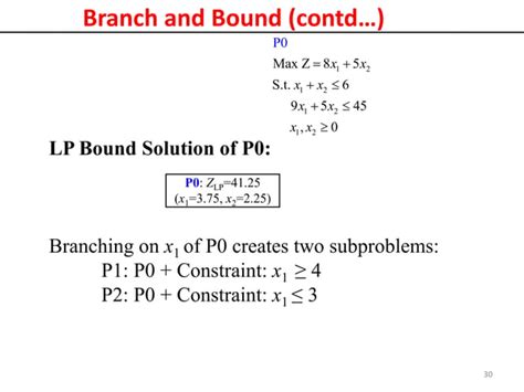 Integer Programming PPt Ernxzamnbmbmspdf PPT