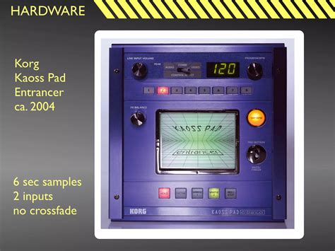 Vjing From Software To Public Space Ppt