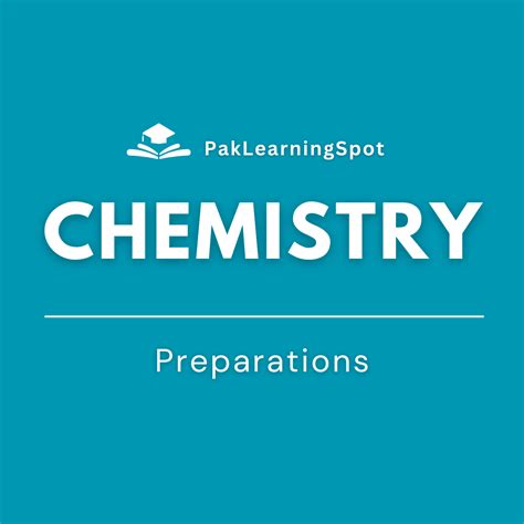 Chemistry Chapter Wise Mcqs Learnospot By Pls Pls Entry Test