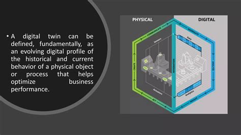Digital Twin Ppt Pptx