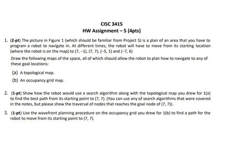 Solved Pt The Picture In Figure Which Should Be Chegg