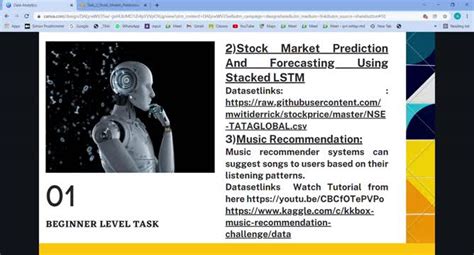 Allwin Steve Paul On Linkedin Task2 Letsgrowmore