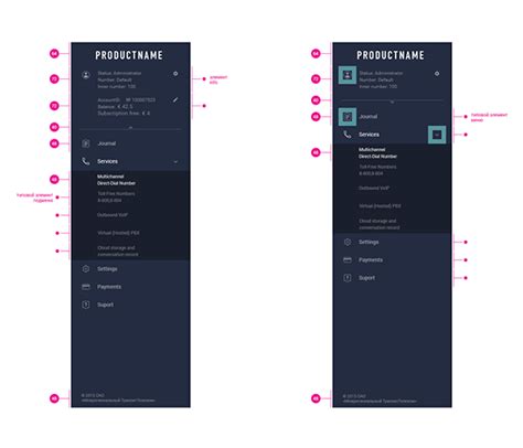 UI UX Guidelines Full Version On Behance
