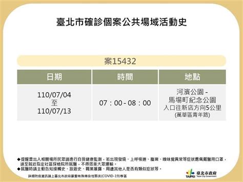 新北投 萬華218公車司機確診 連上三天班 北市再曝確診足跡 生活 中時