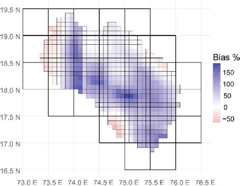 Local Bias Of Cwatm Simulated Source Zones 05 • Runoff Y S Against