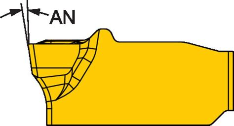 Python Not Able To Remove Duplicate Image With Hashing Stack Overflow