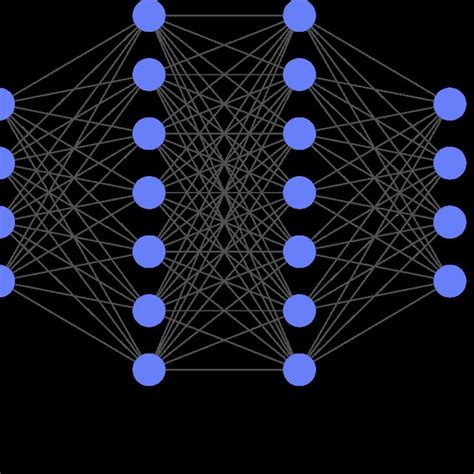 structure of a deep feedforward neural network download scientific