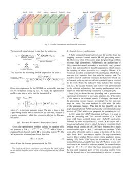 Self Supervised Learning Of Linear Precoders Under Non Linear Pa Distortion For Energy Efficient