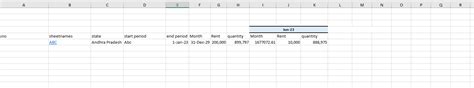 how to append the column values afetr the last column dynamically