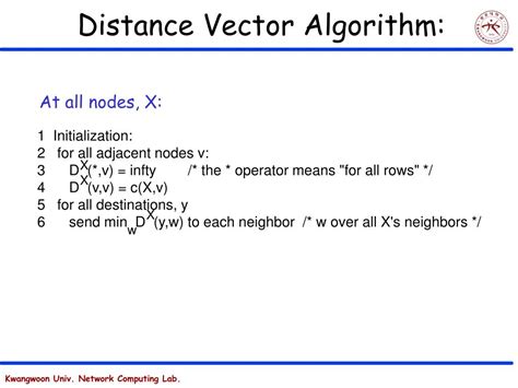 Ppt Chapter 13 Powerpoint Presentation Free Download Id3504112