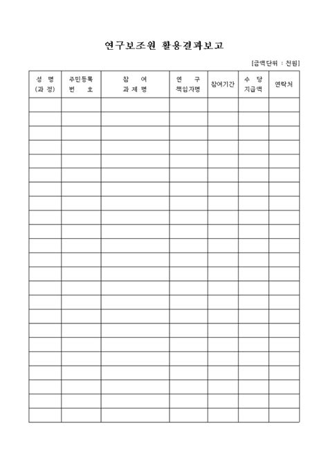 연구보조원 활용결과보고 비즈폼 샘플 양식 다운로드