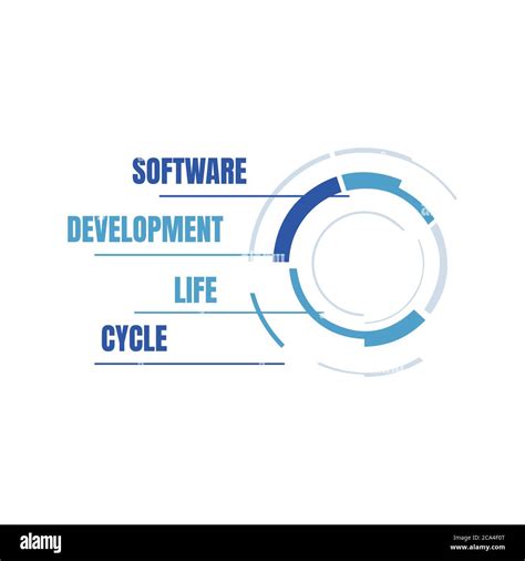 Software Development Life Cycle Vector Illustration Images