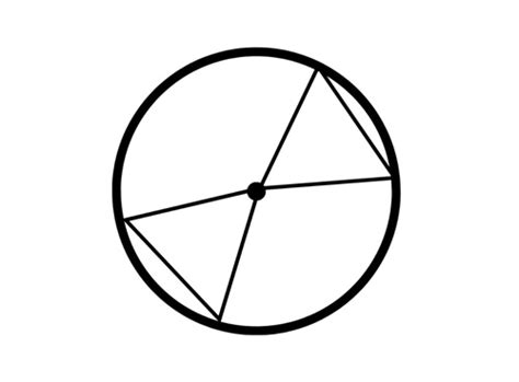 Cara Mencari Luas Juring Dan Contoh Soalnya