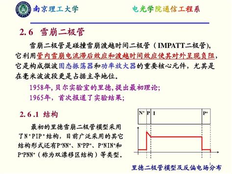 射频电路理论与技术 Lectrue 12 固态有源元件3 Word文档在线阅读与下载 无忧文档