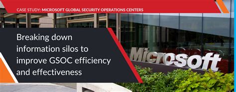 Microsoft Global Security Operations Center Gsoc