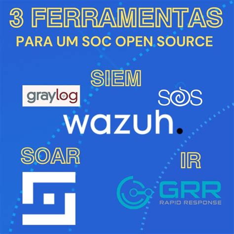 Atricore On Linkedin Cybersecurity Soc Opensource Siem