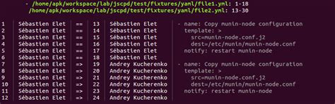 Jscpd Copypaste Detector