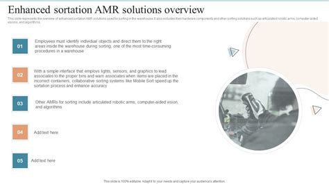 AMR Robot Enhanced Sortation Amr Solutions Overview Ppt PowerPoint Presentation File Slides PDF