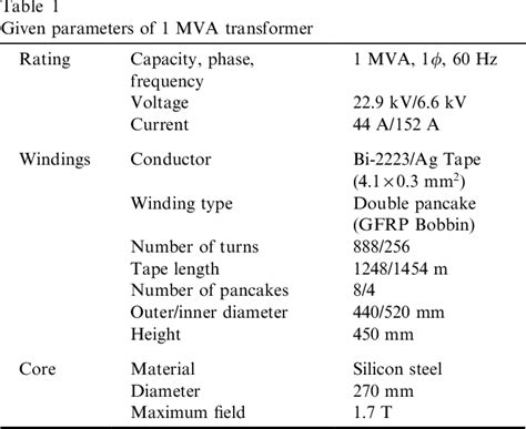 Table 1 From Cryogenic Cooling System Of Hts Transformers By Natural