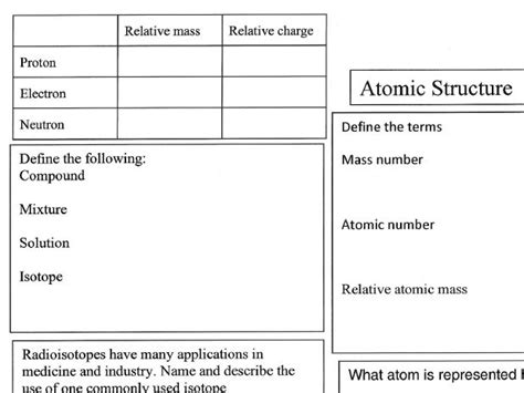 Atomic Structure Revision Doodlepad Fundamentals Of Science 318 City