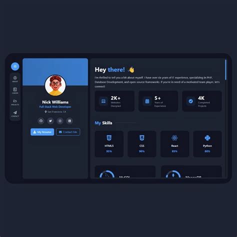 Cool Programming Projects Cool Programming Projects