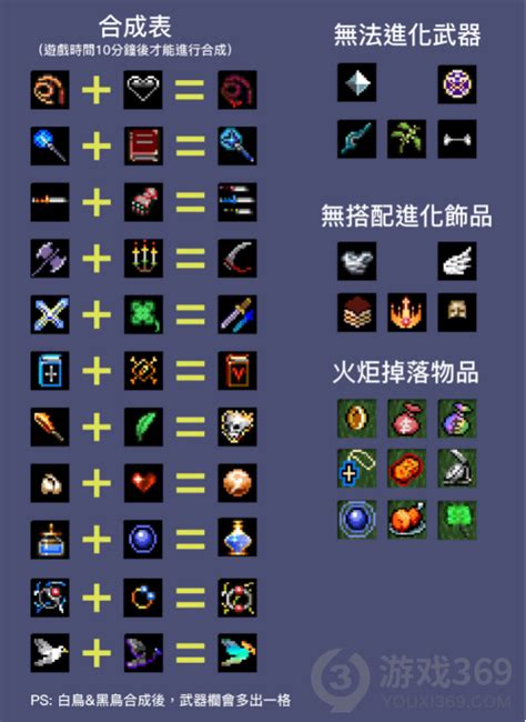 吸血鬼幸存者合成表有哪些 Vampire Survivors超武合成表分享 游戏369