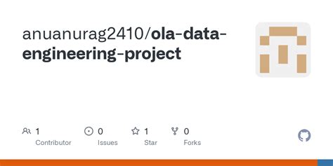 GitHub Anuanurag2410 Ola Data Engineering Project