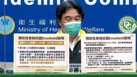 無法打疫苗者預防感染az單株抗體將採購1萬劑 今日配送 祝你健康 三立新聞網 Healthsetncom