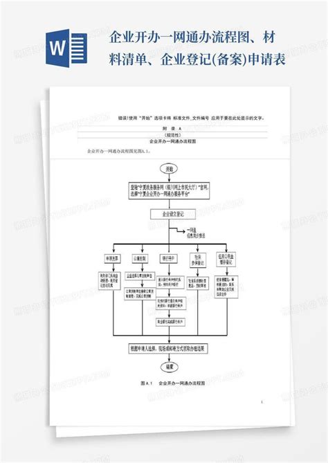 企业开办一网通办流程图材料清单企业登记 备案 申请表Word模板下载 编号qvwdoxzr 熊猫办公