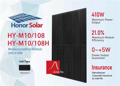 Bobby Wang On Linkedin Did You Know That Your Solar System Can Earn