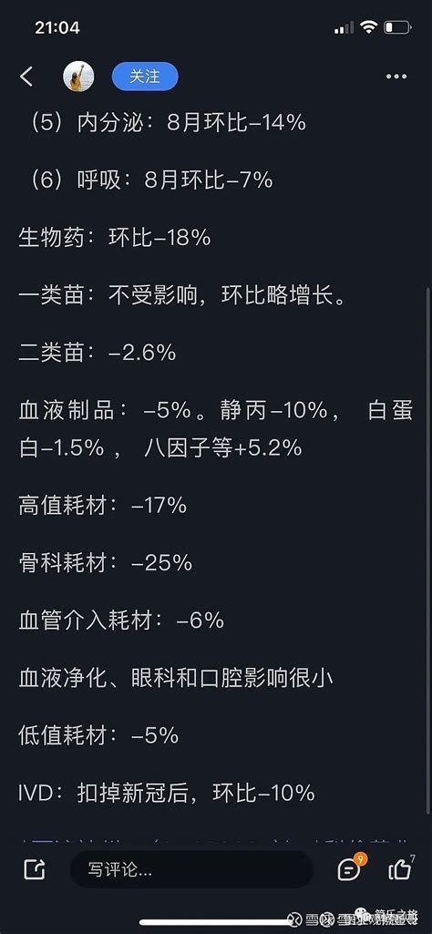 IVD行业前景很好但是普通人想创业没前途 有观点有态度 这是医业观察的第 期文章 来源简乐之旅 有前景的行业没前途的创业 一位老朋友IVD 雪球
