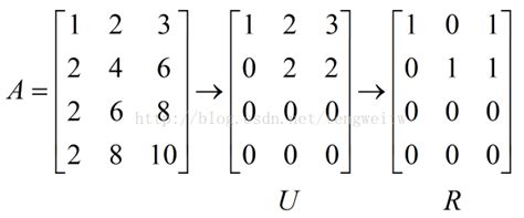 矩阵零空间求解与理解 Csdn博客