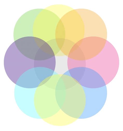 Cs Jedi Proceedings Of The 54th Acm Technical Symposium On Computer