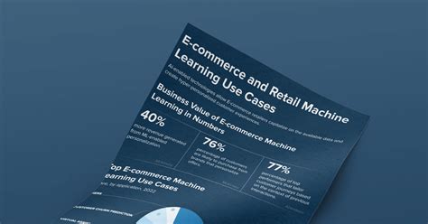 Retail And E Commerce Use Cases For Machine Learning Free Infographic