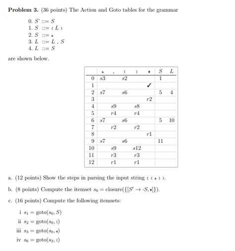 solved problem 3 36 points the action and goto tables for