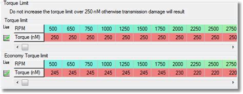 torque parameters