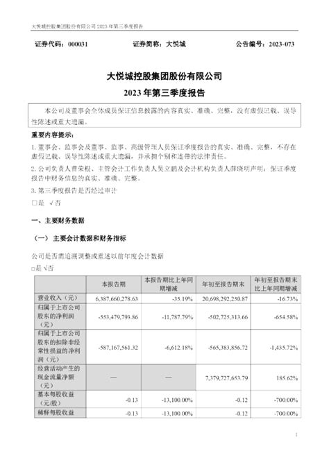 大悦城：2023年三季度报告