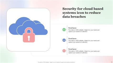 Security For Cloud Based Systems Ppt Powerpoint Presentation Complete