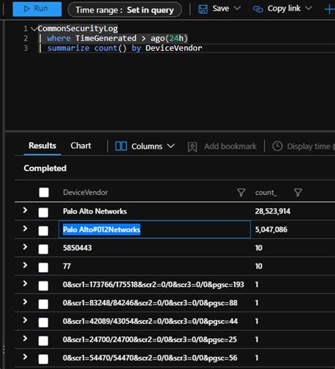 Palo Alto Devicevendor Variation · Issue 1630 · Azureazure Sentinel