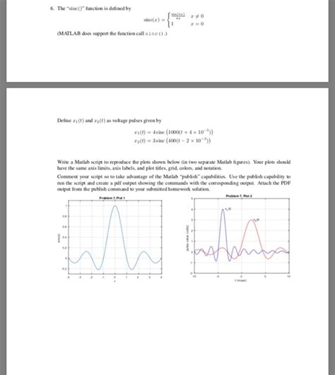 Solved 6 The Sinc Function Is Defined By MATLAB Does Chegg