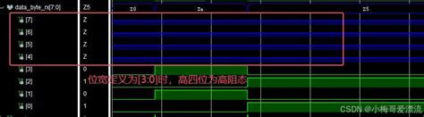 【小梅哥fpga】verilog仿真高阻态与不定态问题解析verilog仿真输出高阻态 Csdn博客