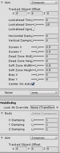 weird behaviour of freelook cinemachine unity engine unity discussions