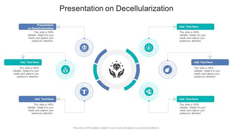 Presentation On Decellularization Ppt Presentation Cpp Ppt Sample
